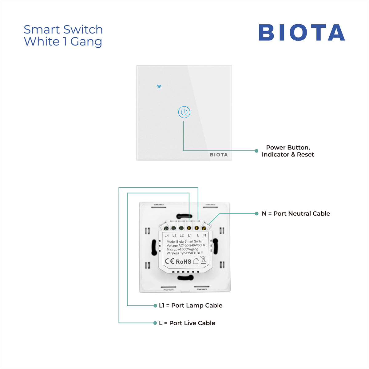 Smart Switch – BIOTA Smart Home